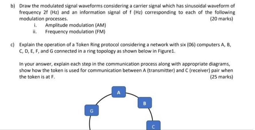 Solved b) Draw the modulated signal waveforms considering a | Chegg.com