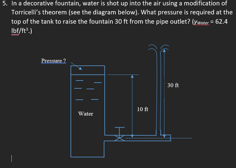 Solved 5. In a decorative fountain, water is shot up into | Chegg.com