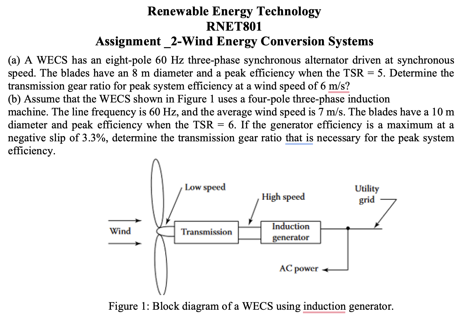 Solved A WECS has an eight-pole 60 ﻿Hz three-phase | Chegg.com