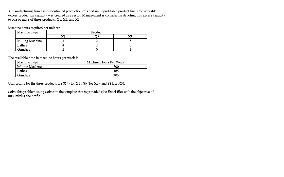 Solved A manufacturing firm has discontinued production of a | Chegg.com