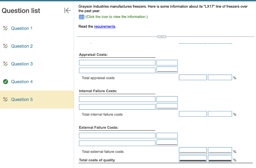 Solved Question list 1
