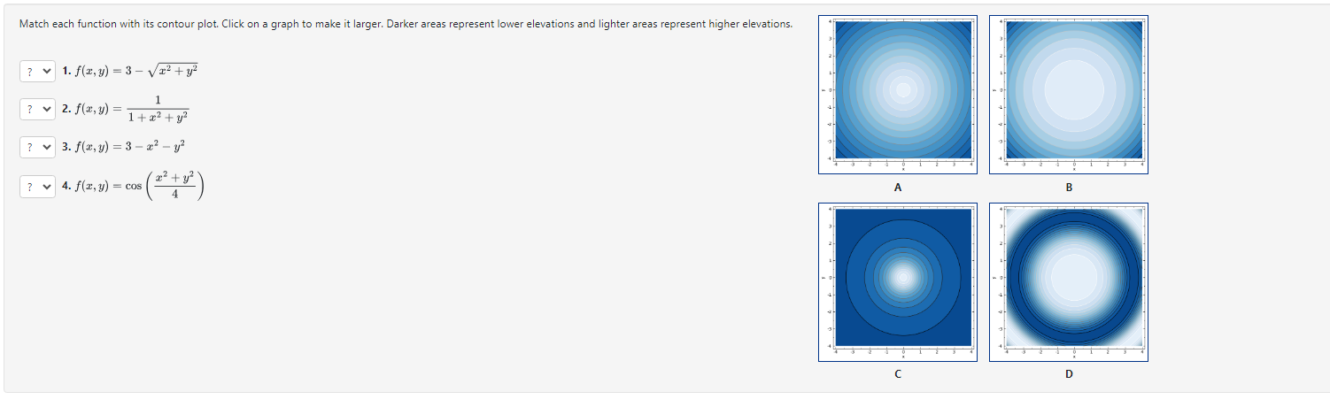 Solved Match each function with its contour plot. Click on a | Chegg.com