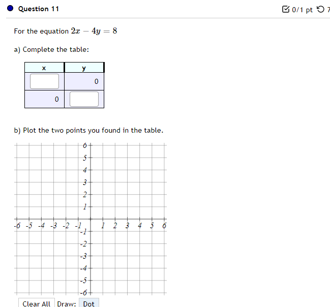 Solved For the equation 2x−4y=8 a) Complete the table: b) | Chegg.com