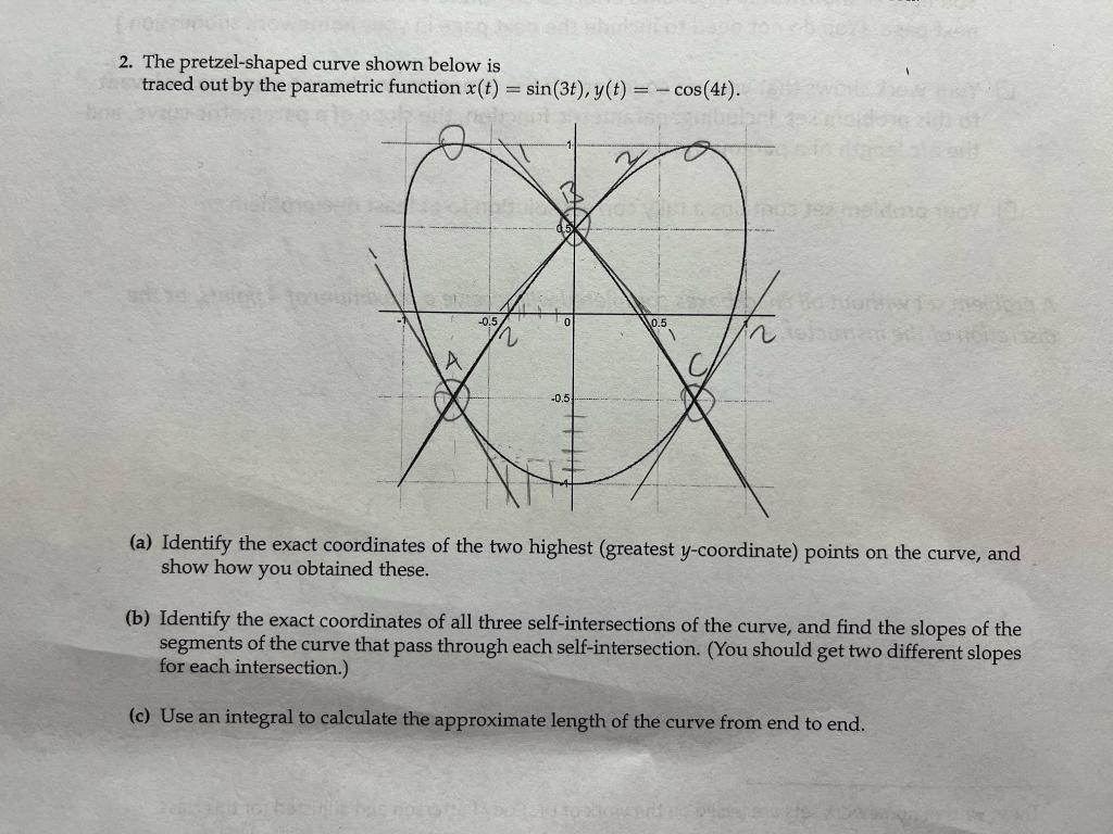 Solved 2. The pretzel-shaped curve shown below is traced out | Chegg.com