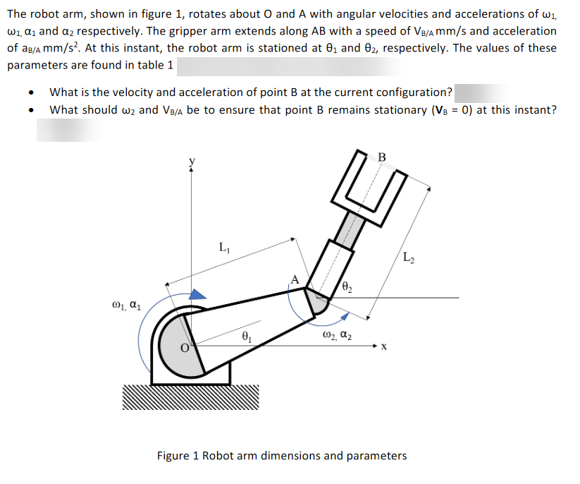 The robot arm, shown in figure 1, rotates about O and | Chegg.com