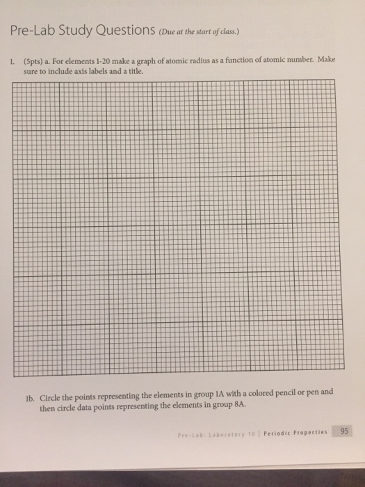 Solved Pre-Lab Study Questions a at the start of dass. 1. | Chegg.com
