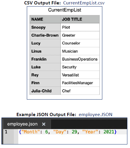 Solved Please help---------output examples belowAssignment 5 | Chegg.com