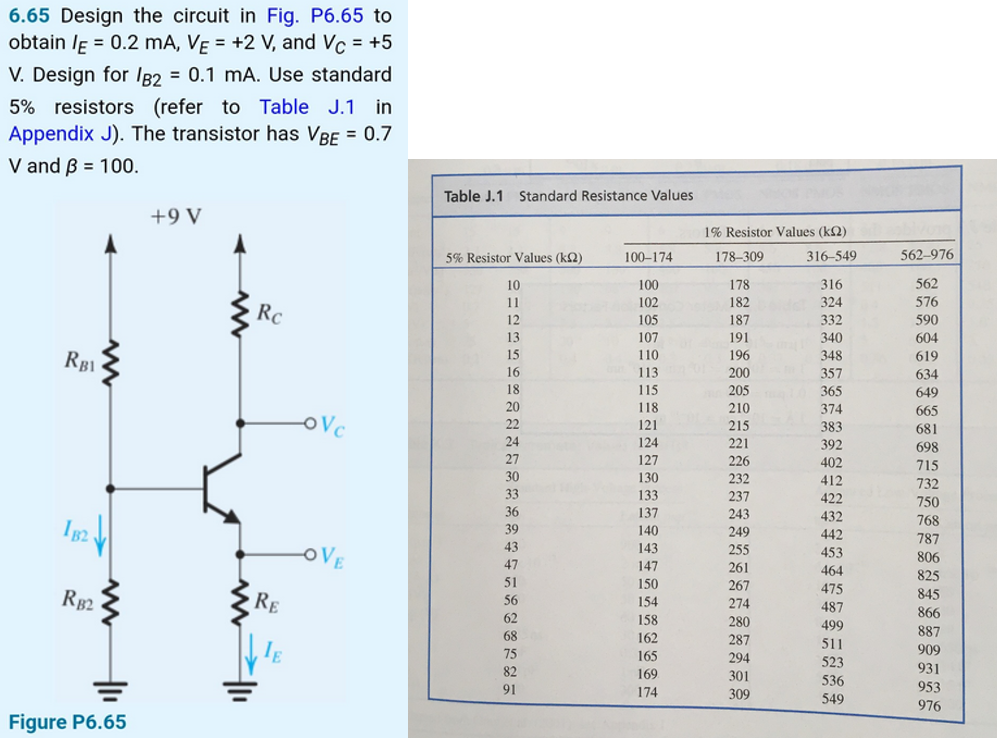 Solved 6.65 Design the circuit in Fig. P6.65 to obtain | Chegg.com