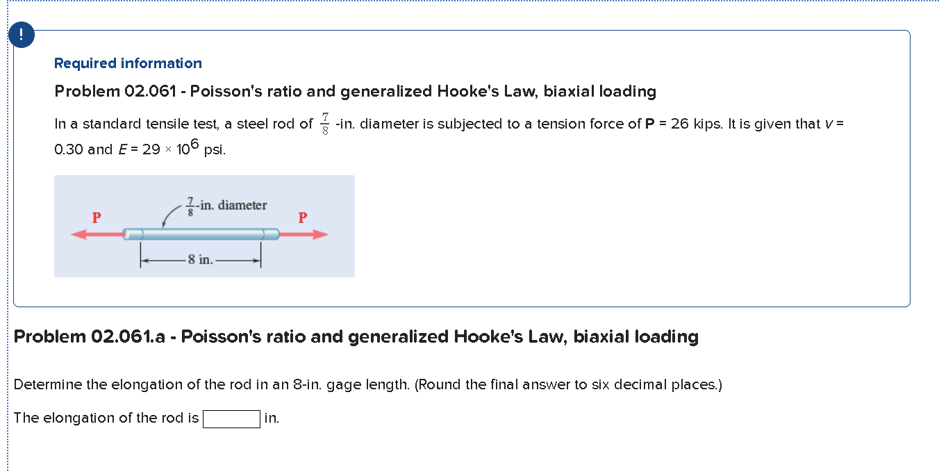 Solved Required information Problem 02.061 - Poisson's ratio | Chegg.com