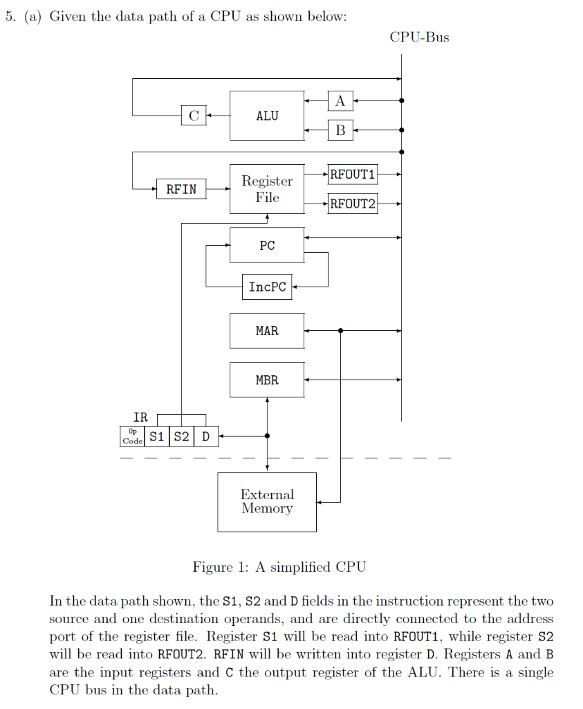 Solved 5. (a) Given the data path of a CPU as shown below: | Chegg.com