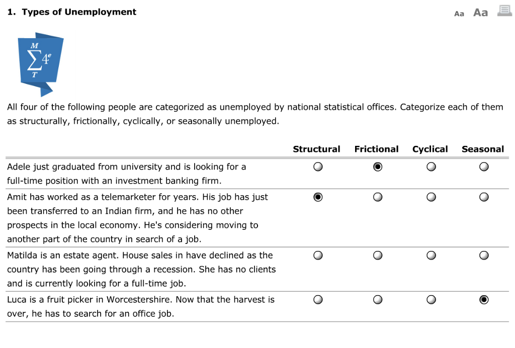 Solved 1. Types of Unemployment Aa Aa 4 All four of the | Chegg.com