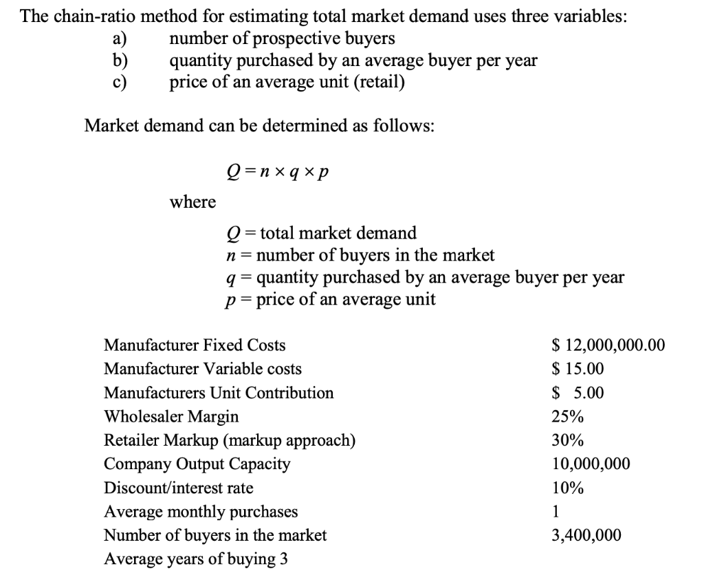 Solved The Chain Ratio Method For Estimating Total Market