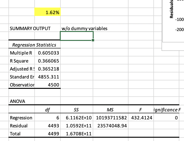 Rerun your multiple regression equation to | Chegg.com