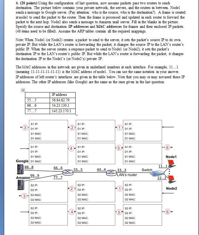 Solved (20 ﻿points) ﻿Using the configuration of last | Chegg.com