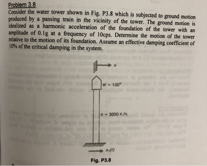 Solved Problem 3.8 Consider the water tower shown in Fig. | Chegg.com