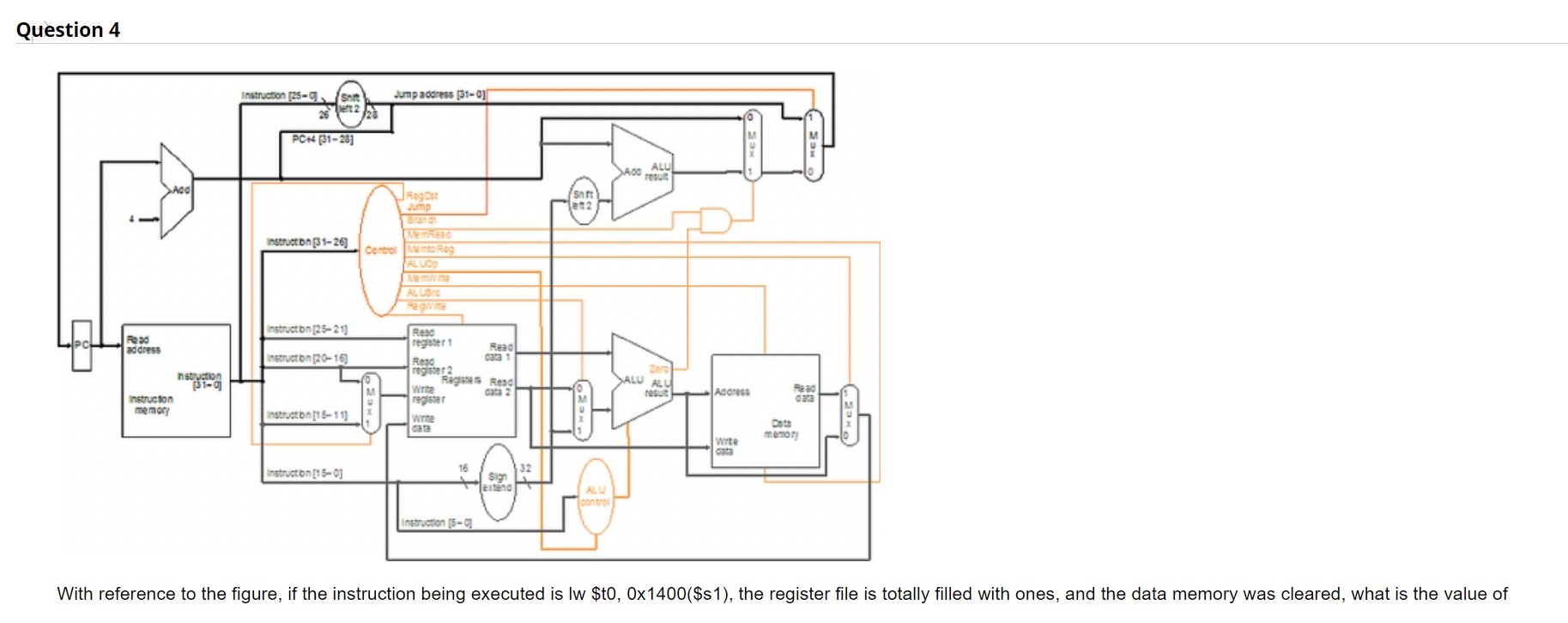 Solved Q(Note: multiple questions may have the same | Chegg.com