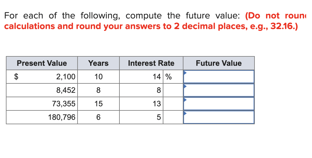 Solved For each of the following, compute the future value: | Chegg.com