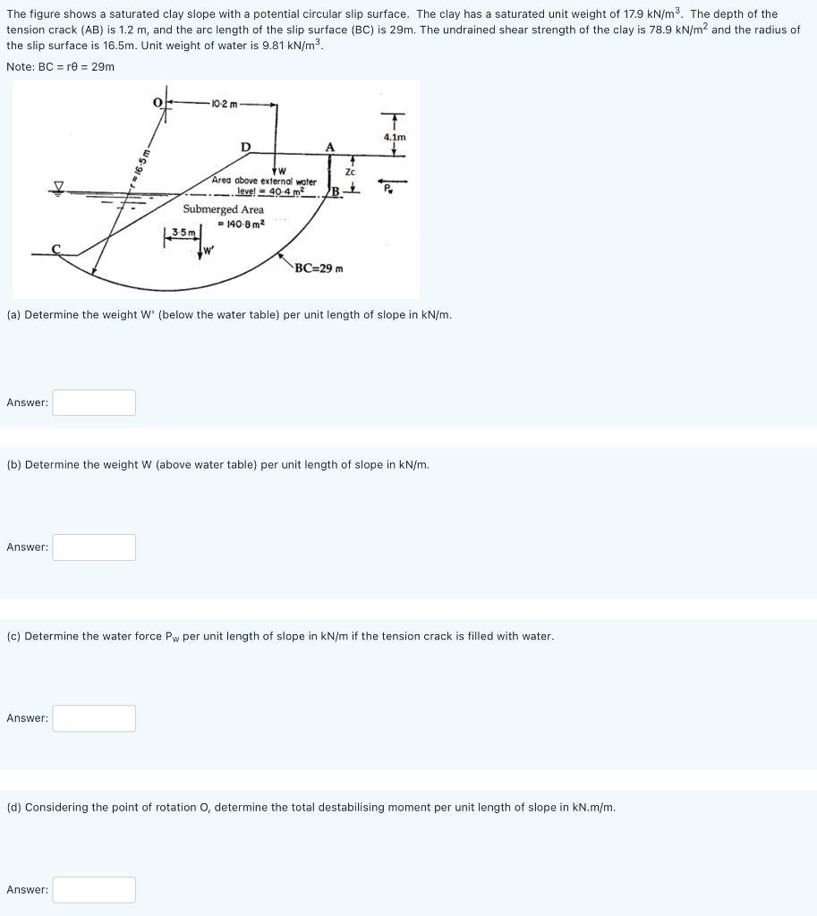Solved The figure shows a saturated clay slope with a | Chegg.com