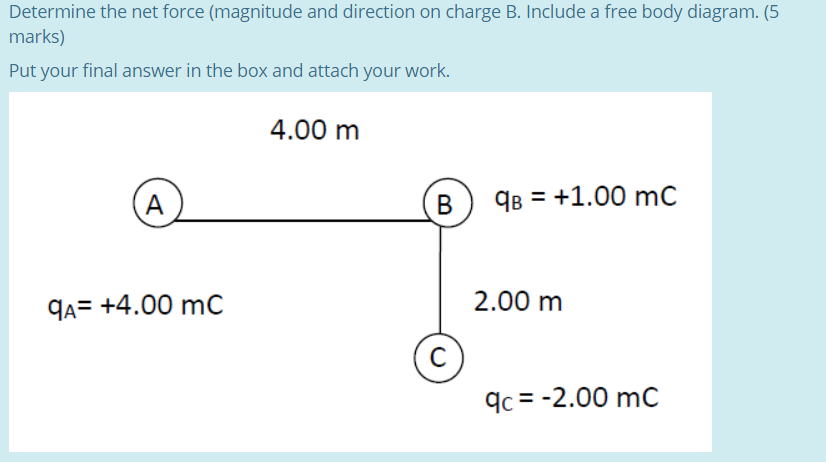 Solved Determine the net force (magnitude and direction on | Chegg.com