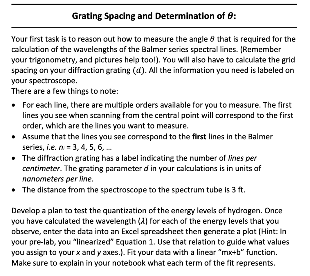 Solved Grating Spacing and Determination of 0: Your first | Chegg.com