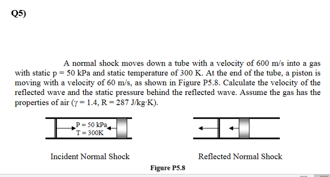 Solved A normal shock moves down a tube with a velocity of | Chegg.com
