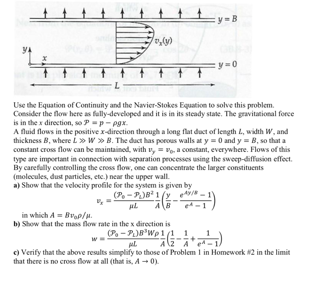 Solved Use the Equation of Continuity and the Navier-Stokes | Chegg.com