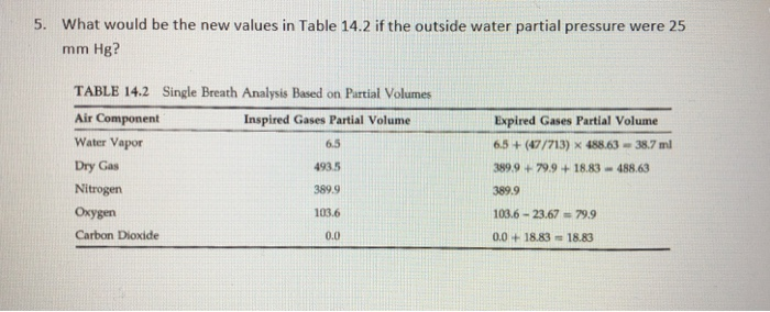 Solved 5. What would be the new values in Table 14.2 if the | Chegg.com