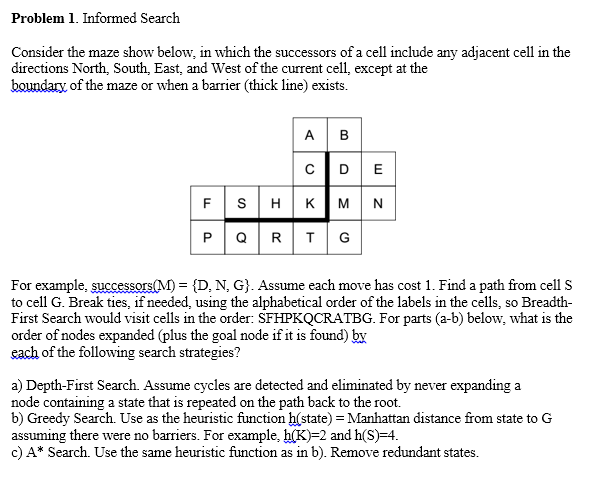 Solved Problem 1. Informed Search Consider the maze show | Chegg.com