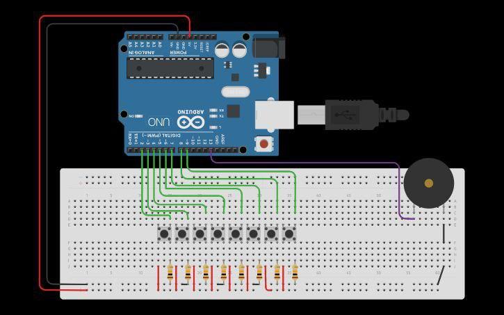 Solved .... ................ .. HOOL DIGITAL (PWM-1 DO O UNO | Chegg.com