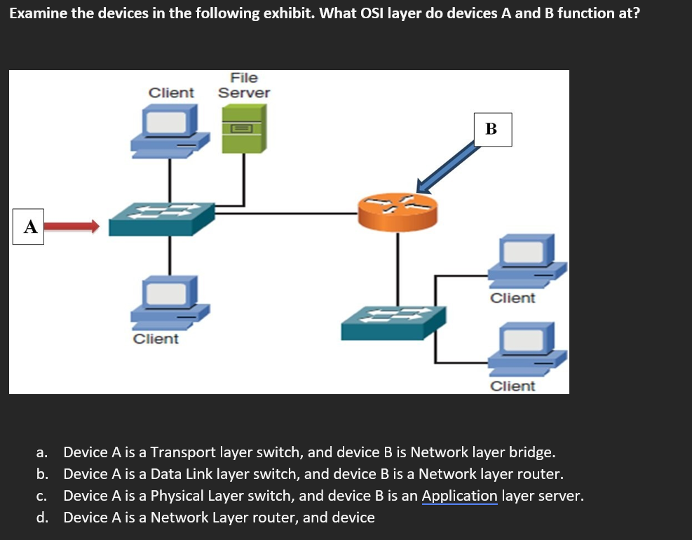 Solved Examine the devices in the following exhibit. What | Chegg.com