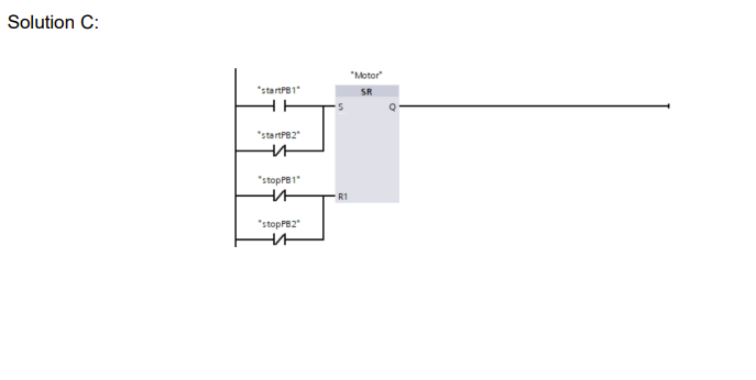 Solution A Which One Solution B Which 