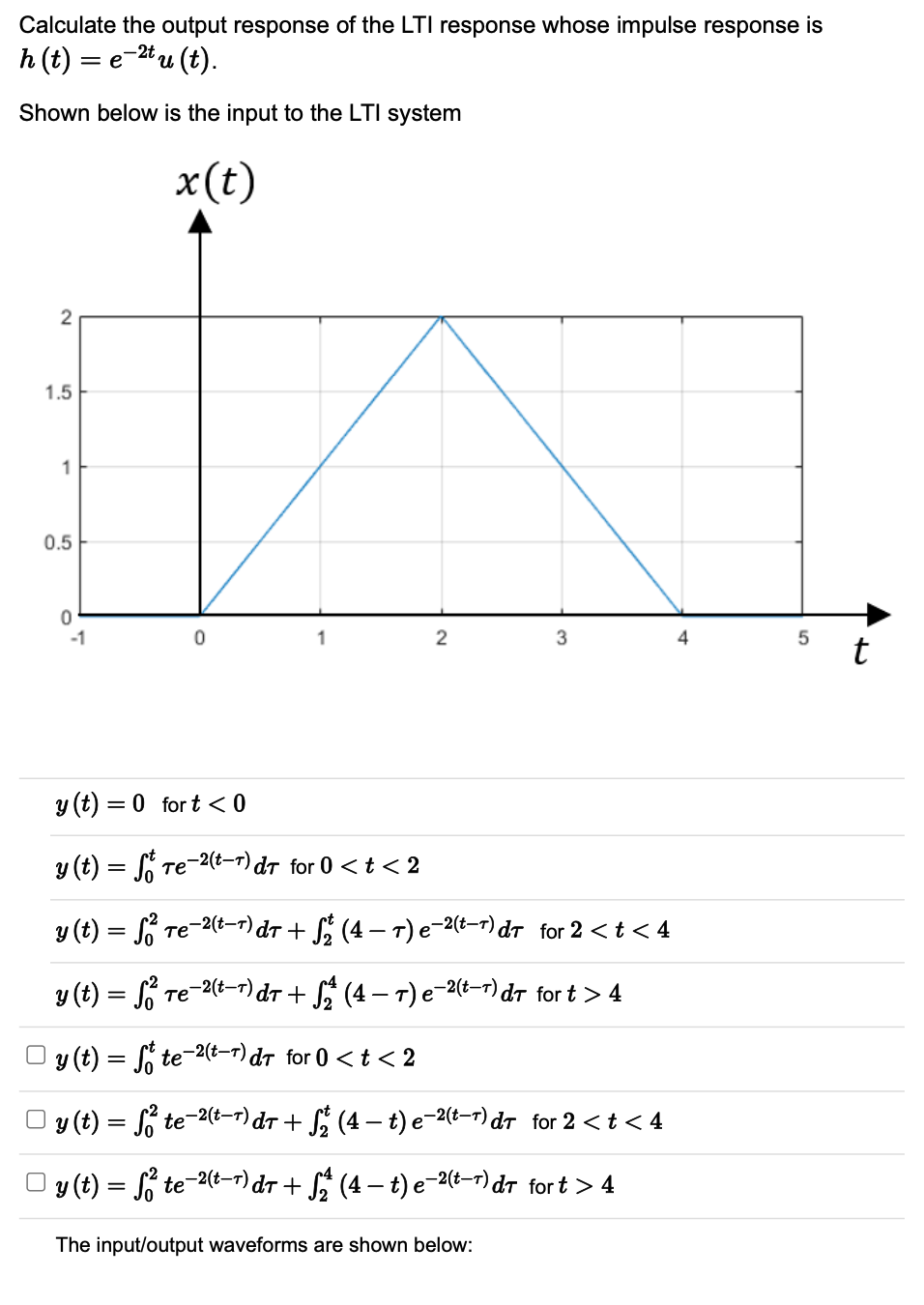 Solved Calculate the output response of the LTI response | Chegg.com