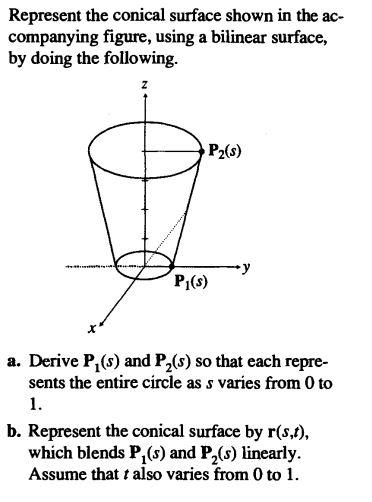 Solved Represent the conical surface shown in the | Chegg.com