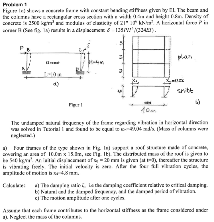 Solved Problem 1 Figure la) shows a concrete frame with | Chegg.com
