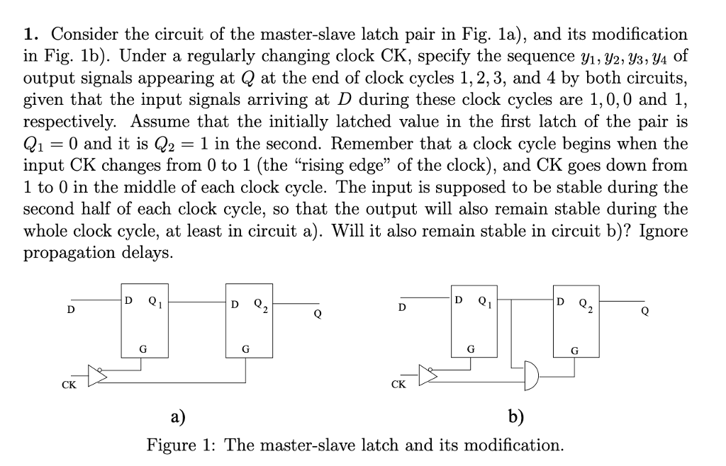Solved 1. Consider the circuit of the master-slave latch | Chegg.com
