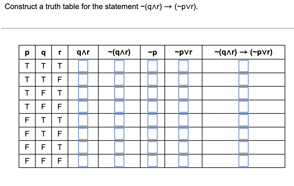 Solved Construct a truth table for the statement ~(q^r) → | Chegg.com