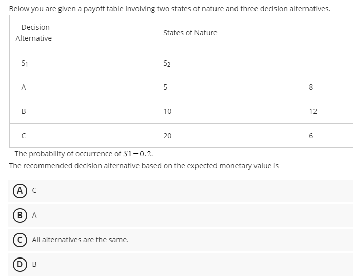 Solved Below you are given a payoff table involving two | Chegg.com