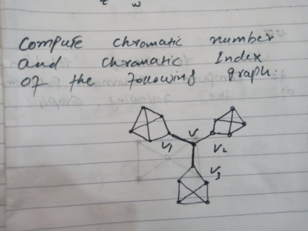Solved 3. compute chromatic number and chromatic Index of | Chegg.com