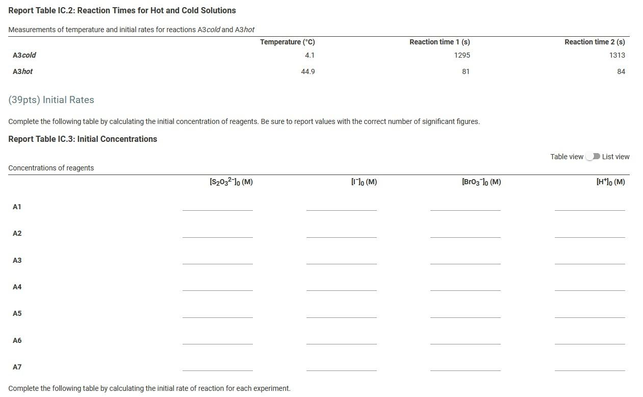 Solved Activity closes on Wednesday 12/08/2021 11:59PM(EST) | Chegg.com