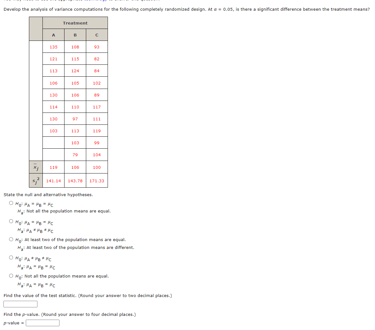 Solved Develop the analysis of variance computations for the | Chegg.com