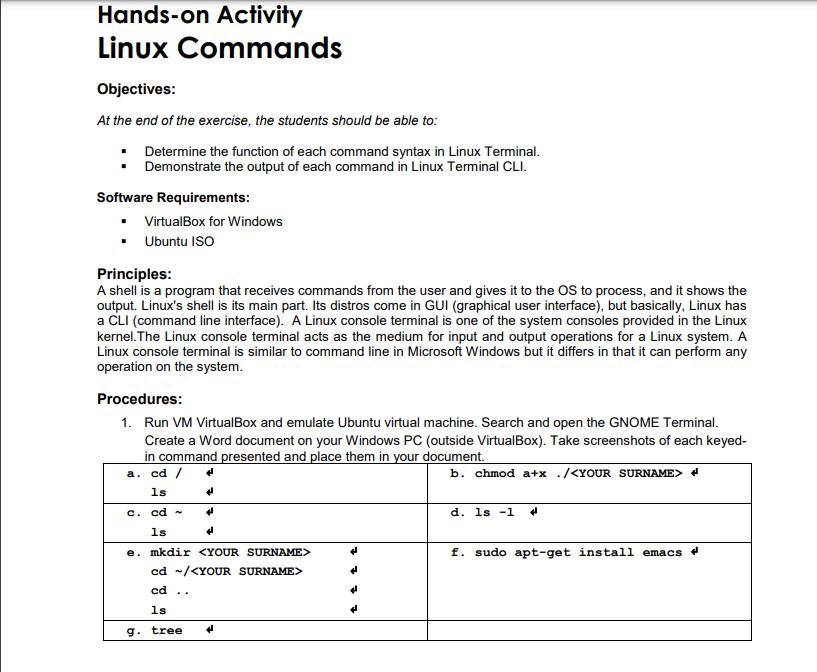 Solved Hands-on Activity Linux Commands Objectives: At the | Chegg.com