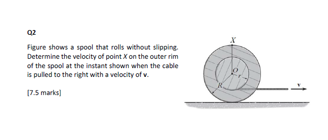 Solved Q2 X Figure shows a spool that rolls without | Chegg.com