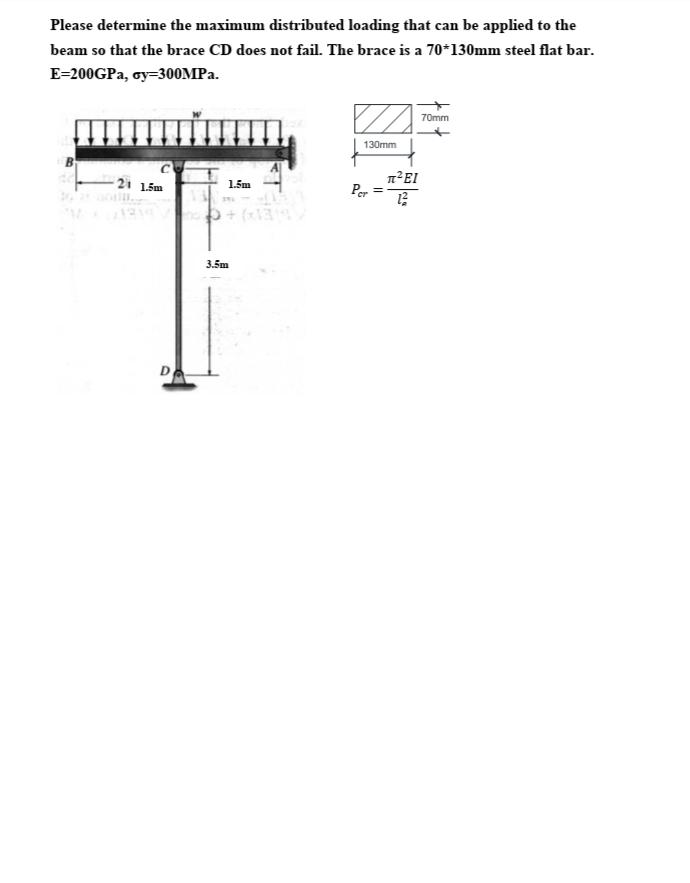 Solved Please determine the maximum distributed loading that | Chegg.com