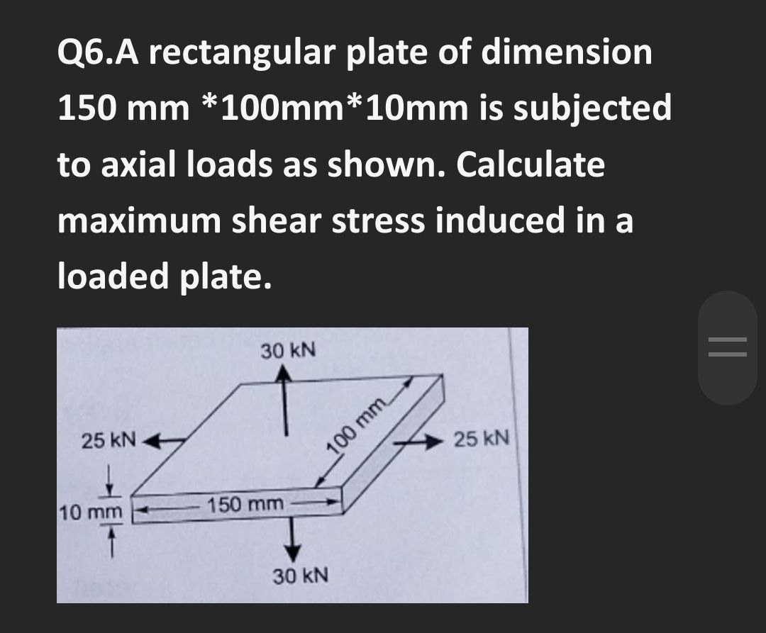Solved Q6.A rectangular plate of dimension 150 ﻿mm | Chegg.com