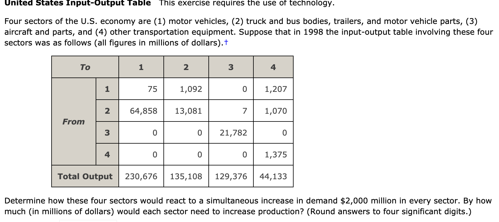 Solved United States Input-Output Table This exercise | Chegg.com