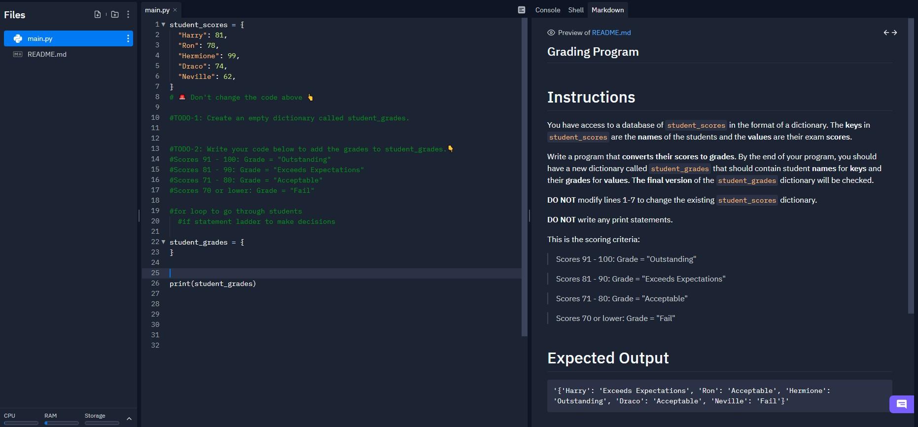 Solved E Console Shell Markdown Files O Preview Of Readmemd 