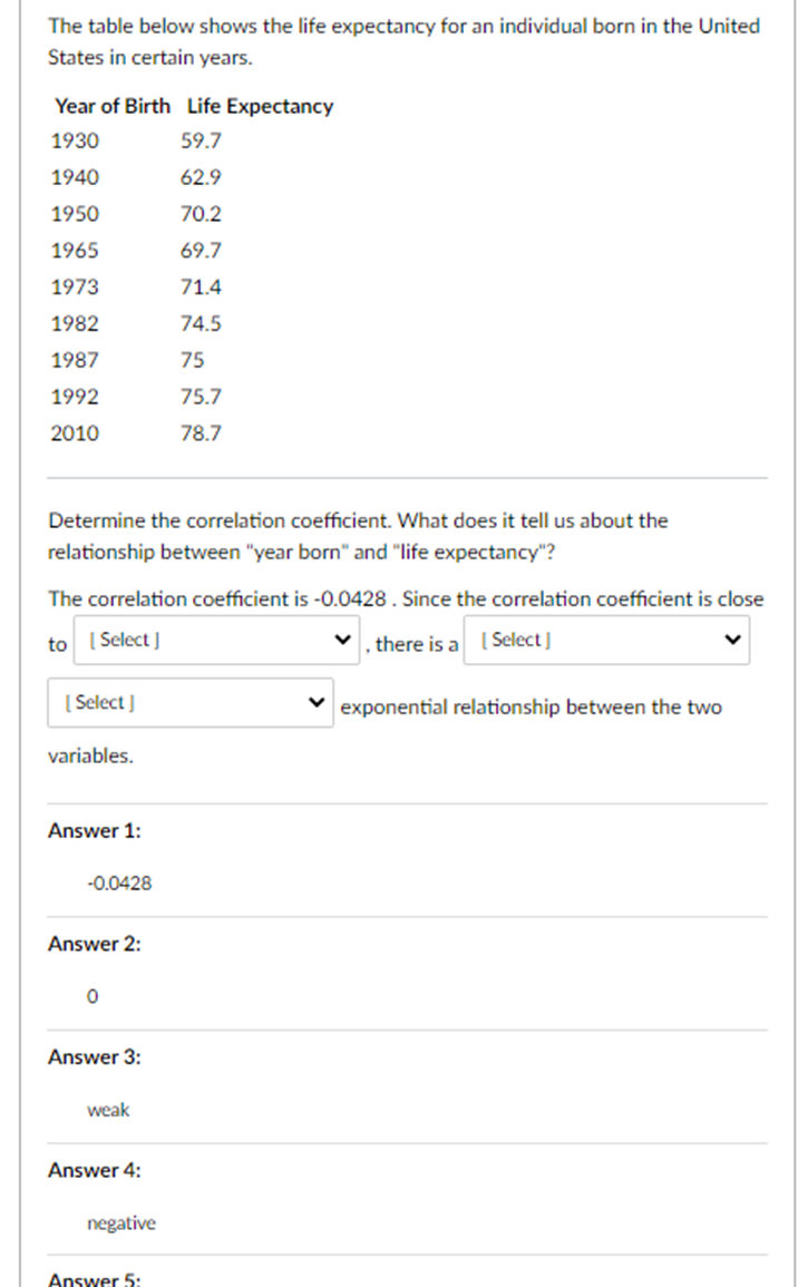 Solved The table below shows the life expectancy for an | Chegg.com