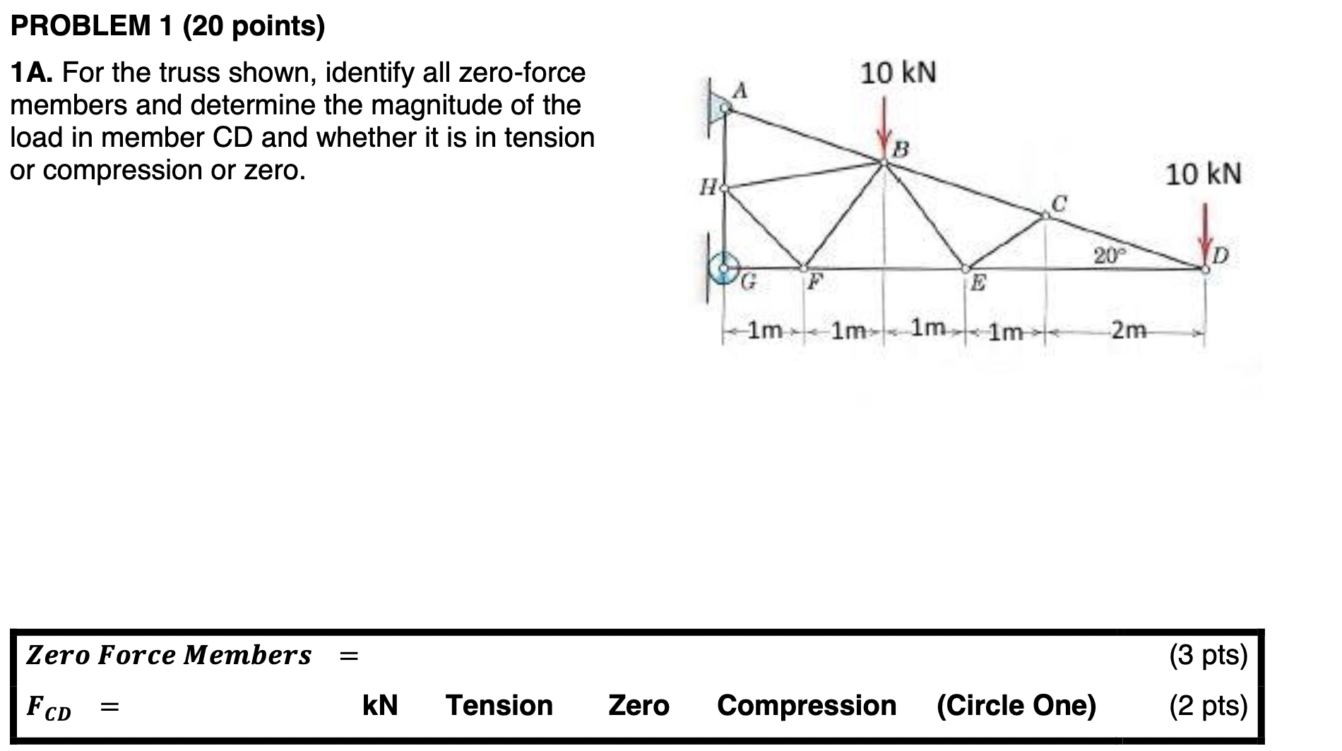 Solved 1A. For the truss shown, identify all zero-force | Chegg.com