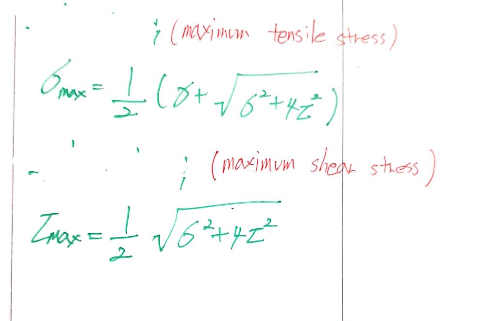 Solved 1.For materials where tensile stress (or bending | Chegg.com