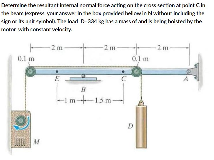 Solved Determine The Resultant Internal Normal Force Acting